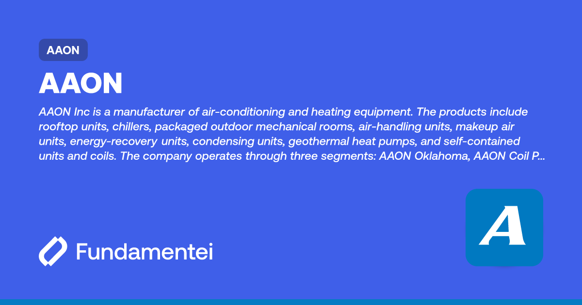 AAON - Valuation | Fundamentei