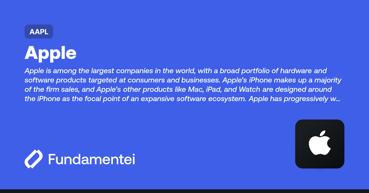 AAPL - Apple | Price | Fundamentei