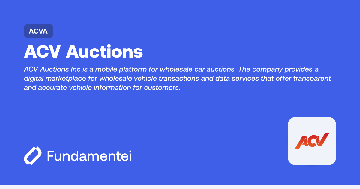 ACVA - Valuation | Fundamentei