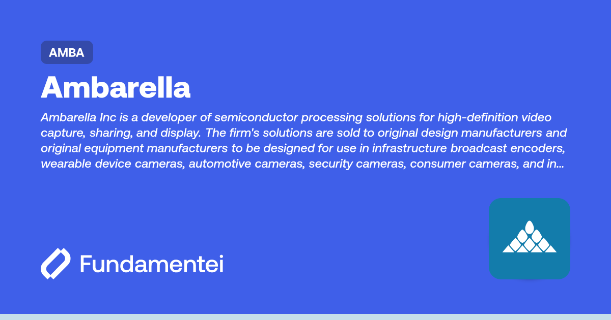 AMBA - Ambarella | Fundamentei