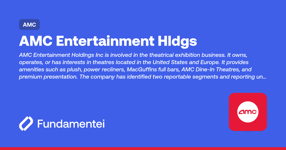 AMC - Valuation | Fundamentei
