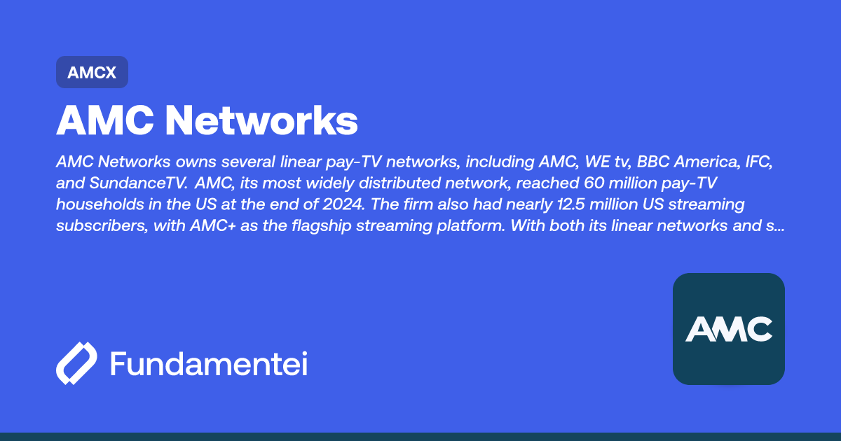 AMCX - AMC Networks | Fundamentei