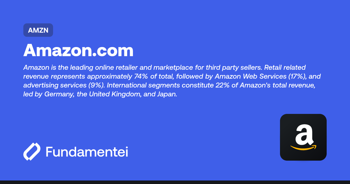 AMZN - Valuation | Fundamentei