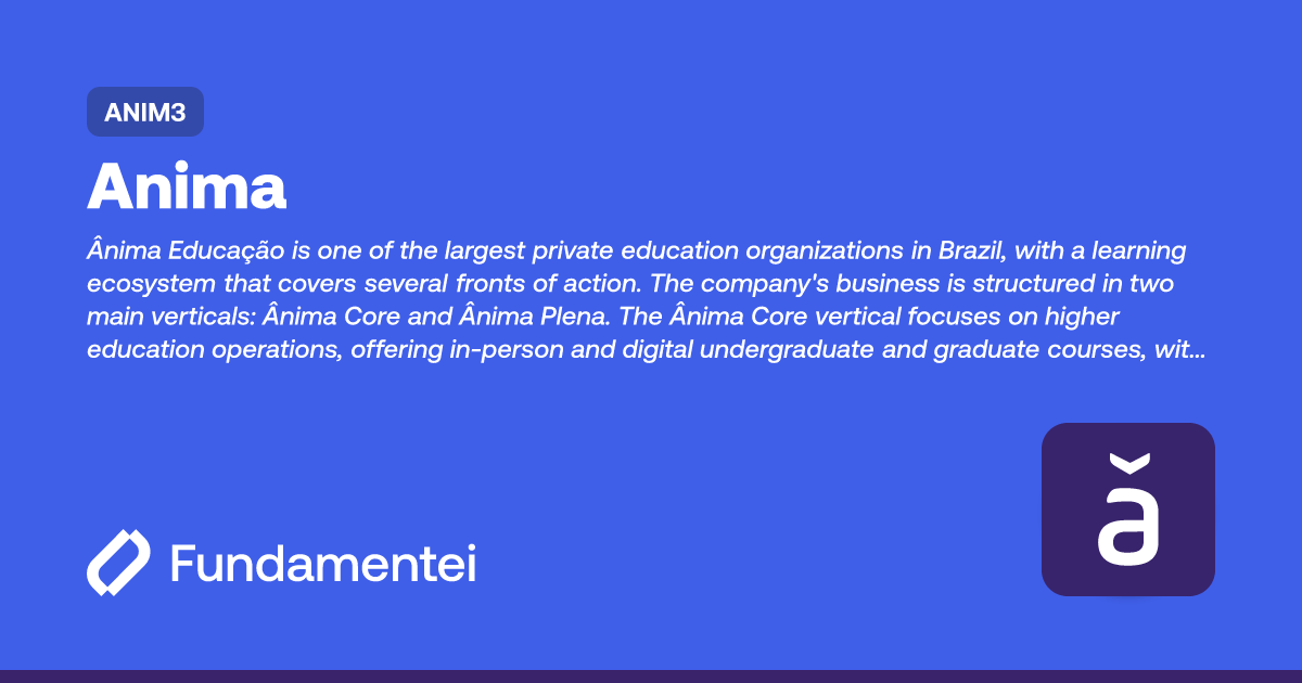 ANIM3 - Lucratividade | Fundamentei