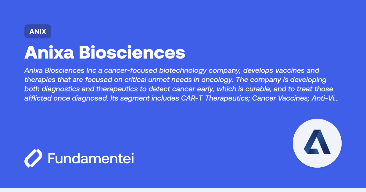 ANIX - Anixa Biosciences | Fundamentei