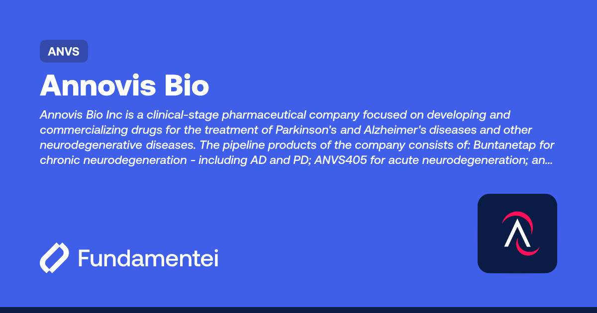 ANVS - Annovis Bio | Fundamentei