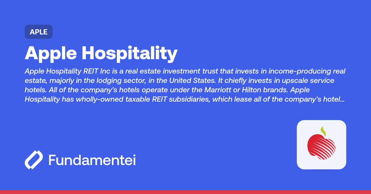APLE - Apple Hospitality REIT | Fundamentei