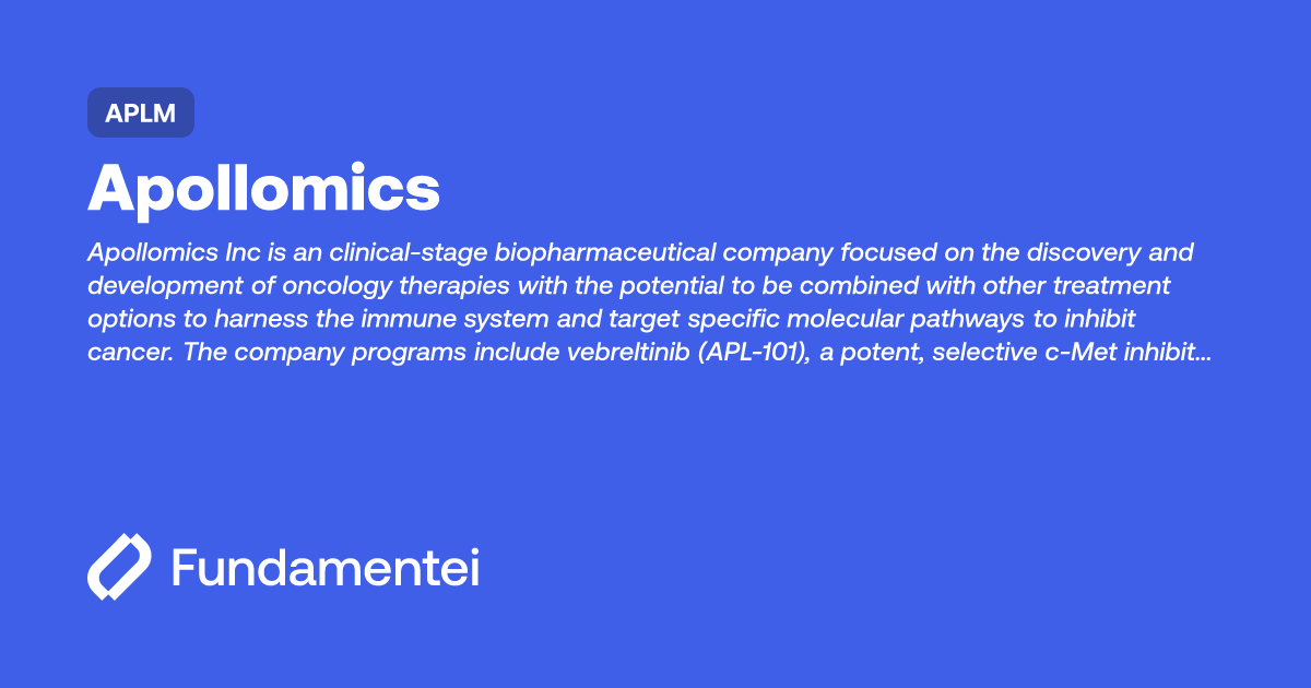 APLM - Leverage | Fundamentei