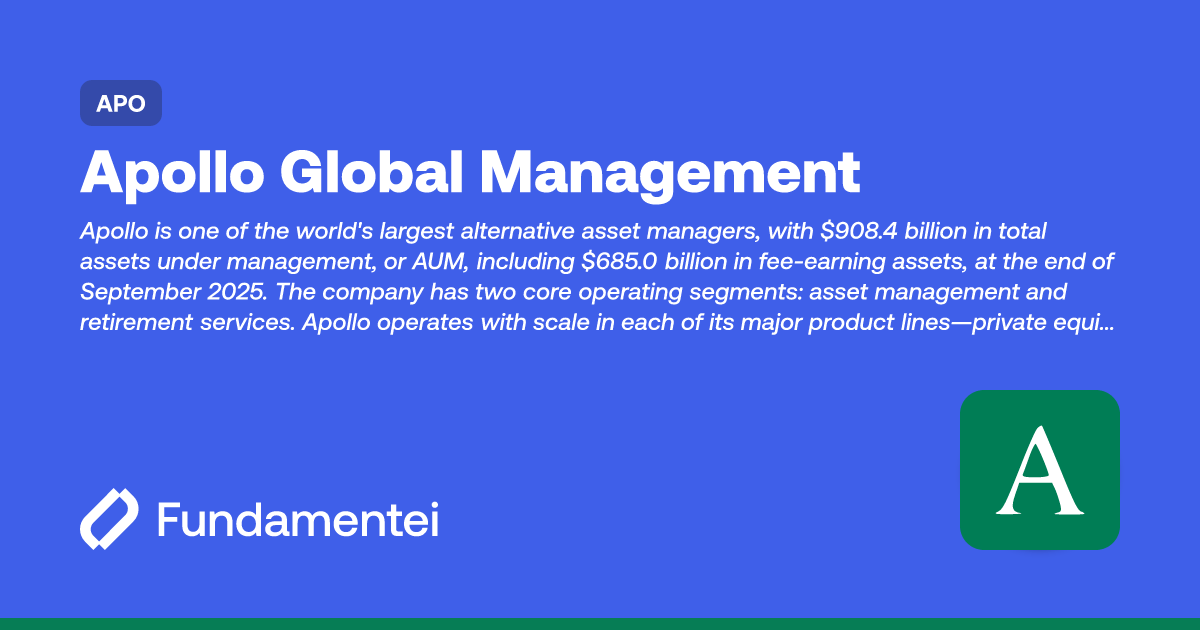 APO - Apollo Global Management | Fundamentei