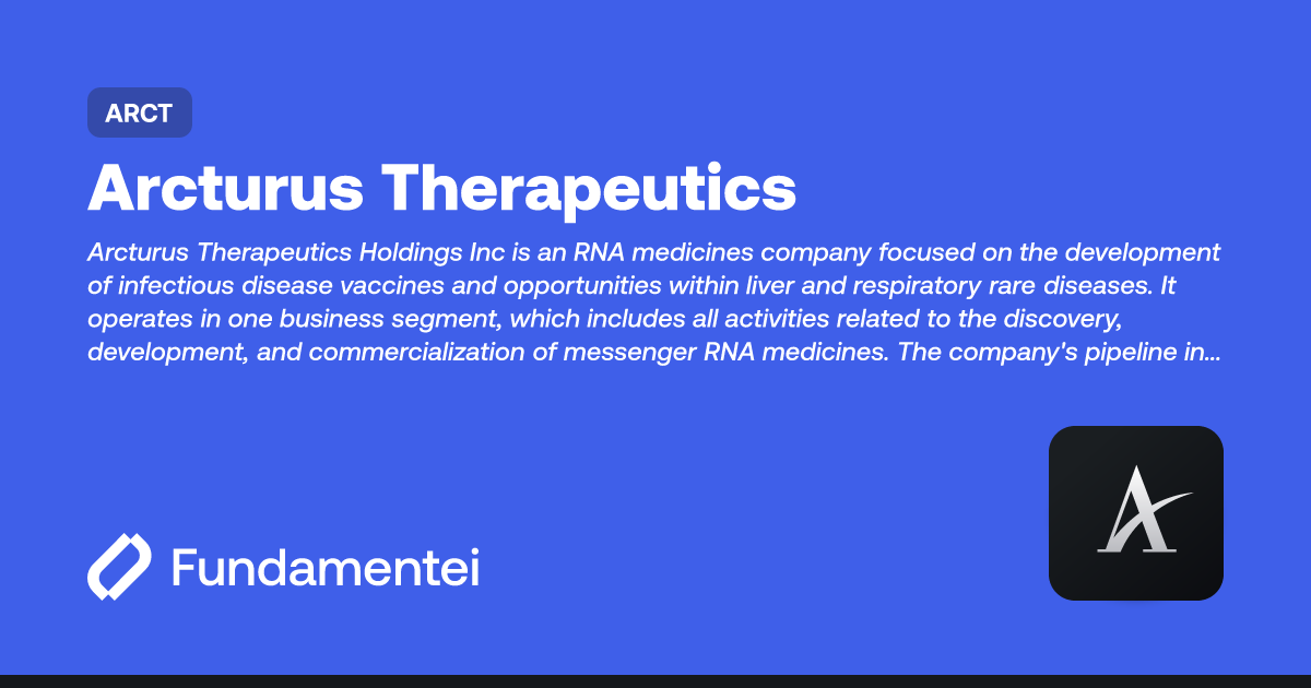 ARCT - Valuation | Fundamentei