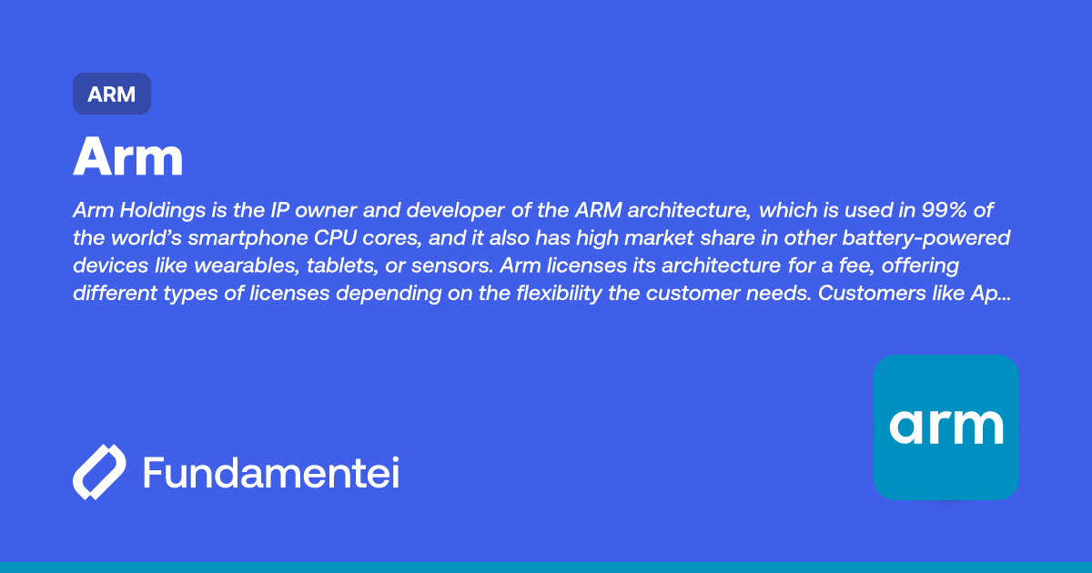 ARM ARM Holdings Fundamentei