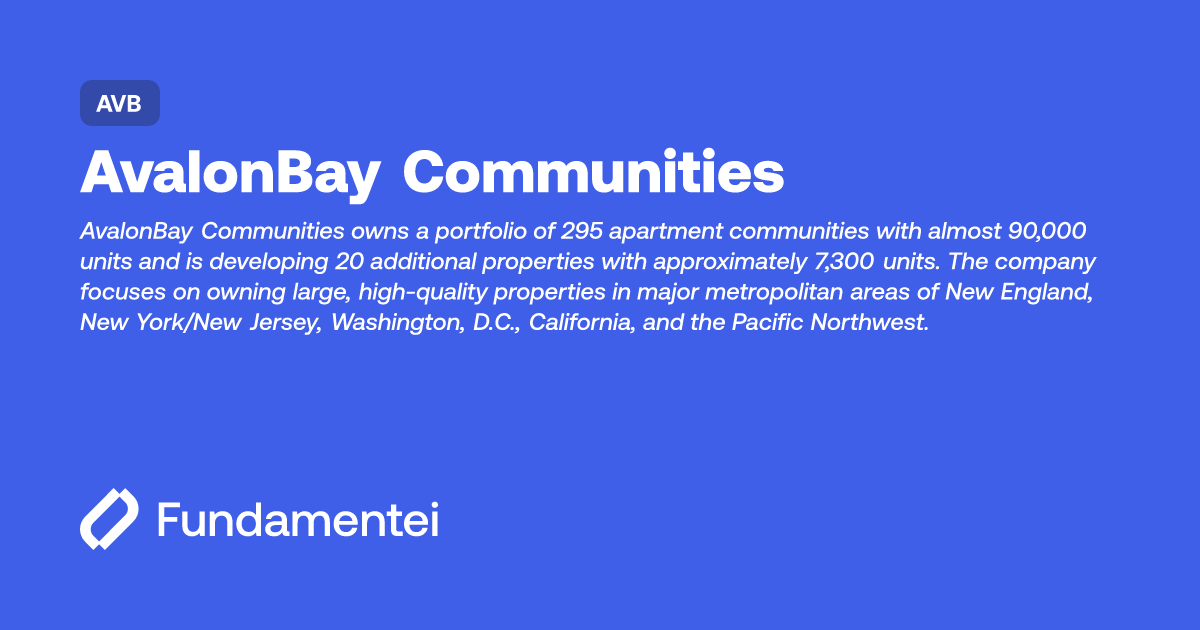 AVB - AvalonBay Communities | Fundamentei