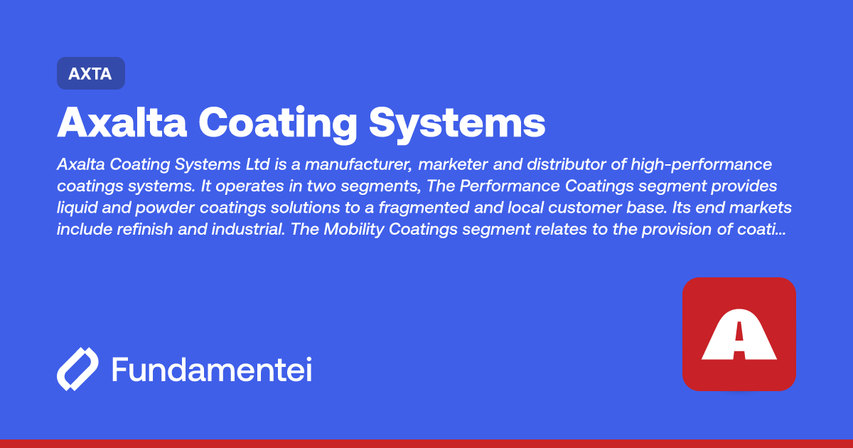 AXTA - Axalta Coating Sys | Fundamentei