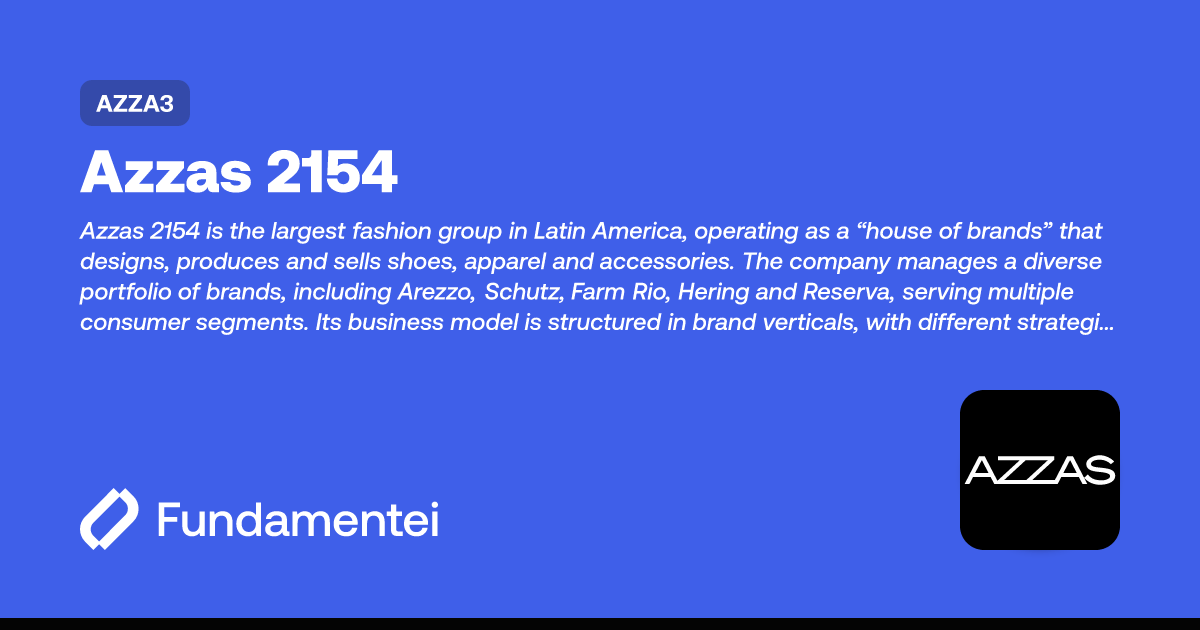 AZZA3 - Azzas 2154 | Fundamentei