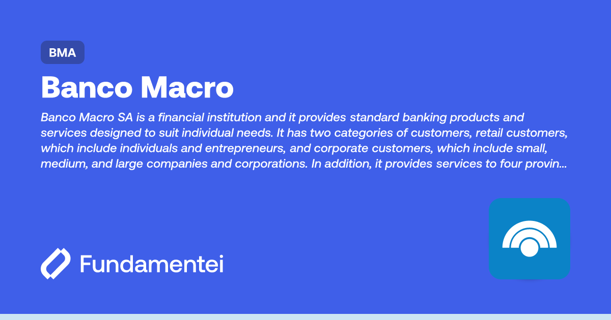 BMA - Banco Macro | Fundamentei