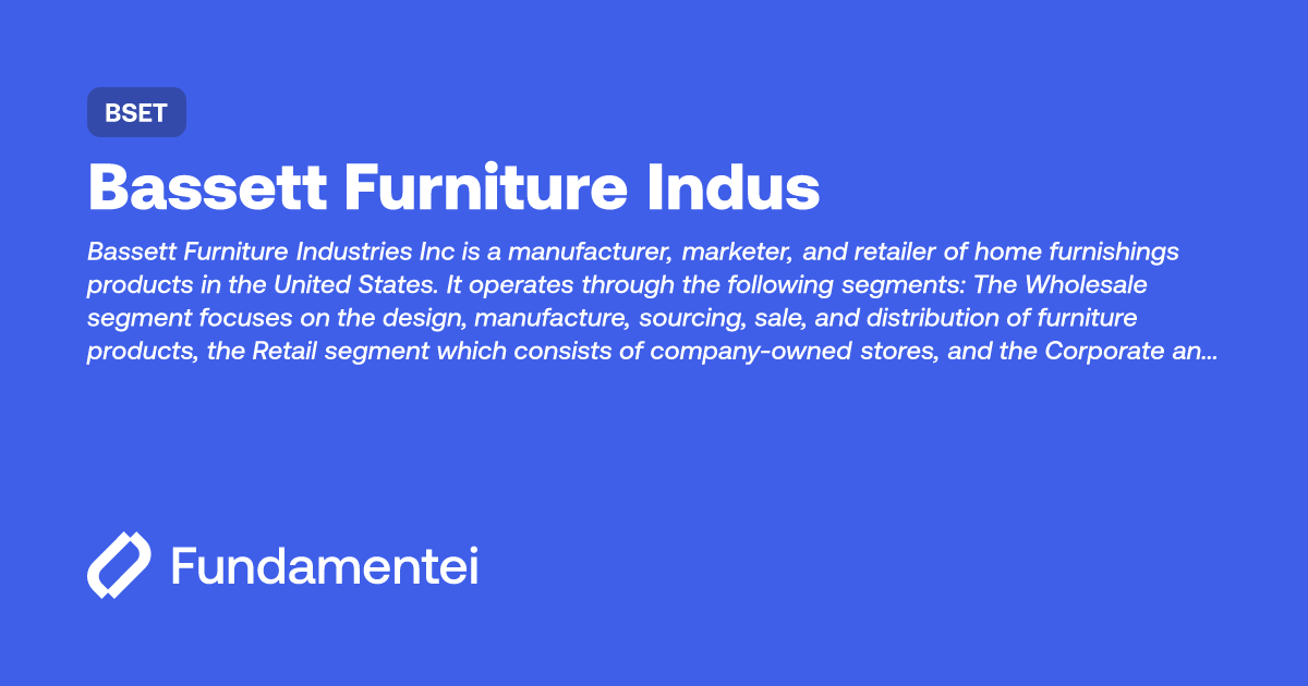 BSET - Bassett Furniture Indus | Fundamentei