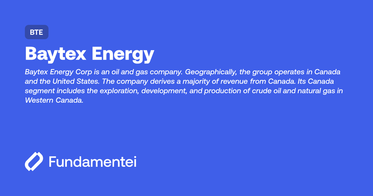 BTE - Baytex Energy | Fundamentei