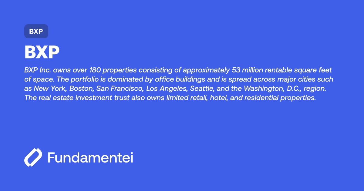 BXP - Valuation | Fundamentei
