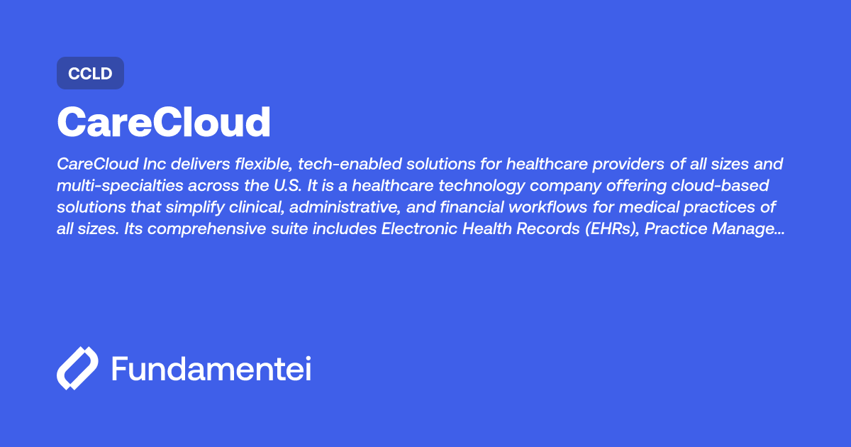 CCLD - CareCloud | Fundamentei