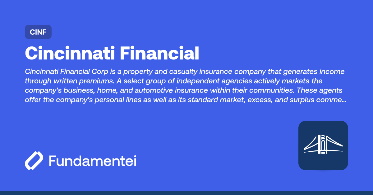 CINF - Cincinnati Financial | Fundamentei