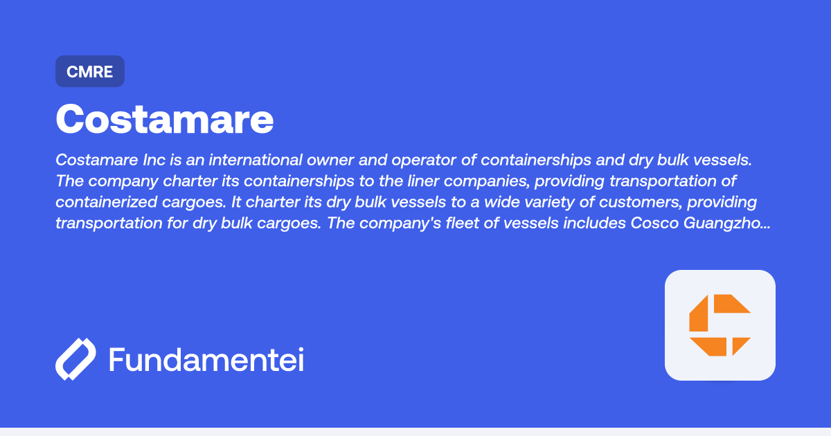 CMRE - Costamare | Fundamentei
