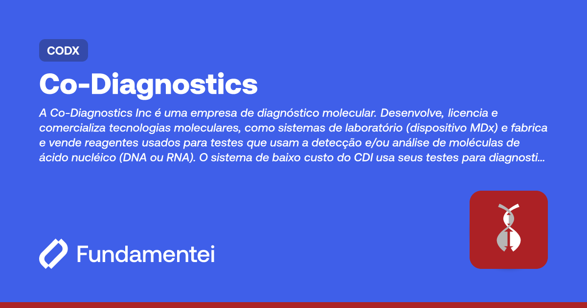 CODX - Co-Diagnostics | Fundamentei
