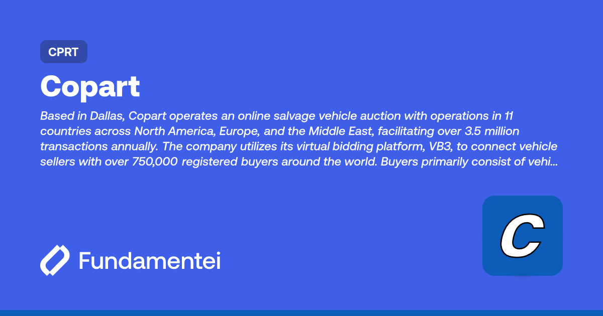 CPRT - Copart | Fundamentei