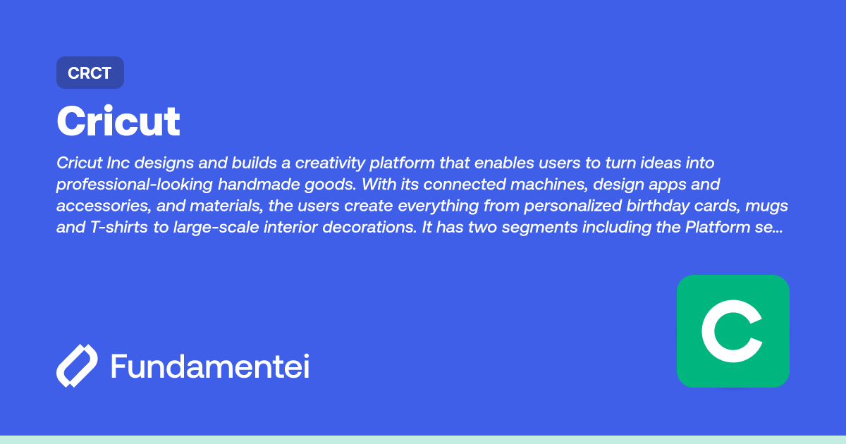 CRCT - Cricut | Fundamentei
