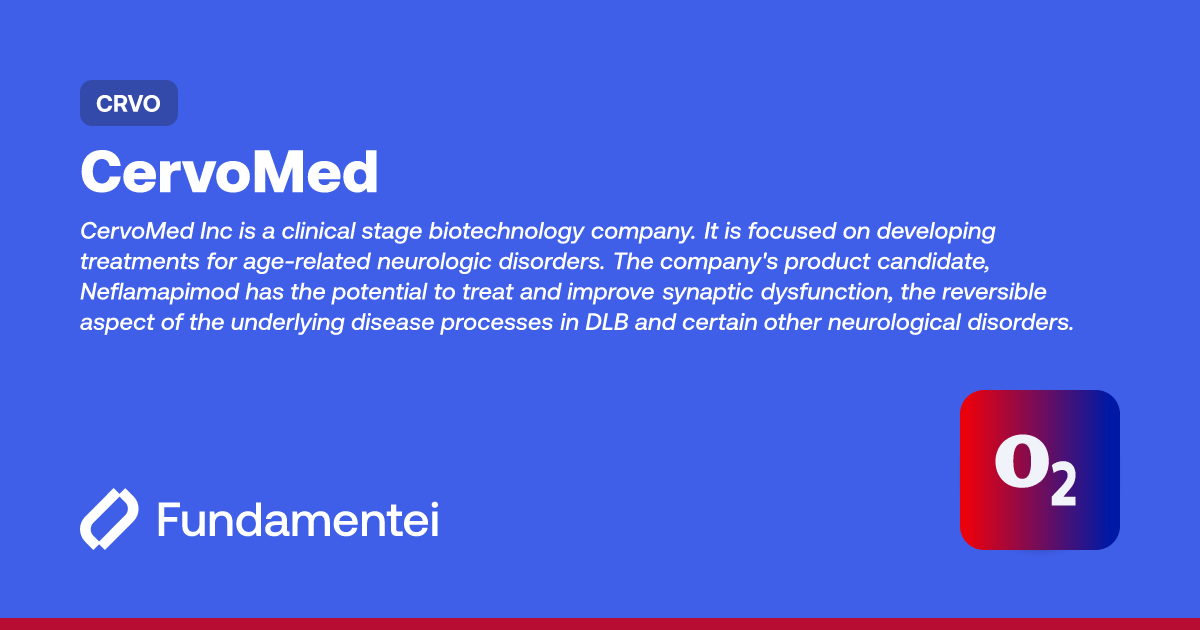 CRVO - CervoMed | Fundamentei