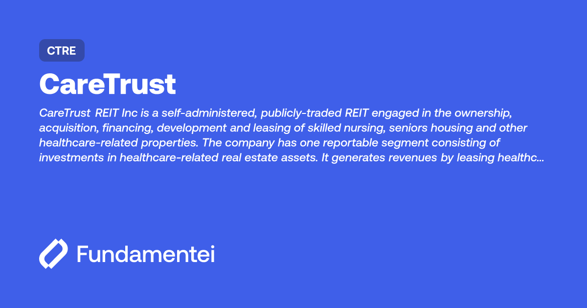 CTRE - CareTrust REIT | Fundamentei