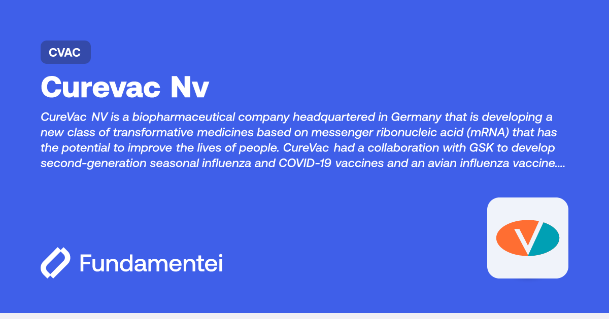 CVAC - Valuation | Fundamentei