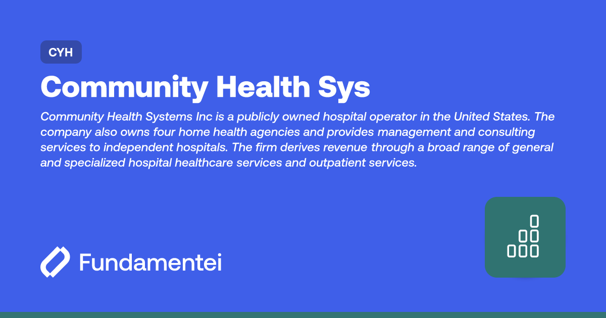 CYH - Community Health Sys | Fundamentei