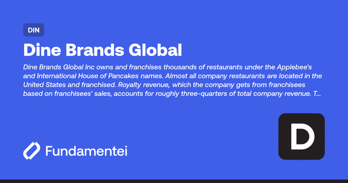 DIN - Dine Brands Global | Fundamentei