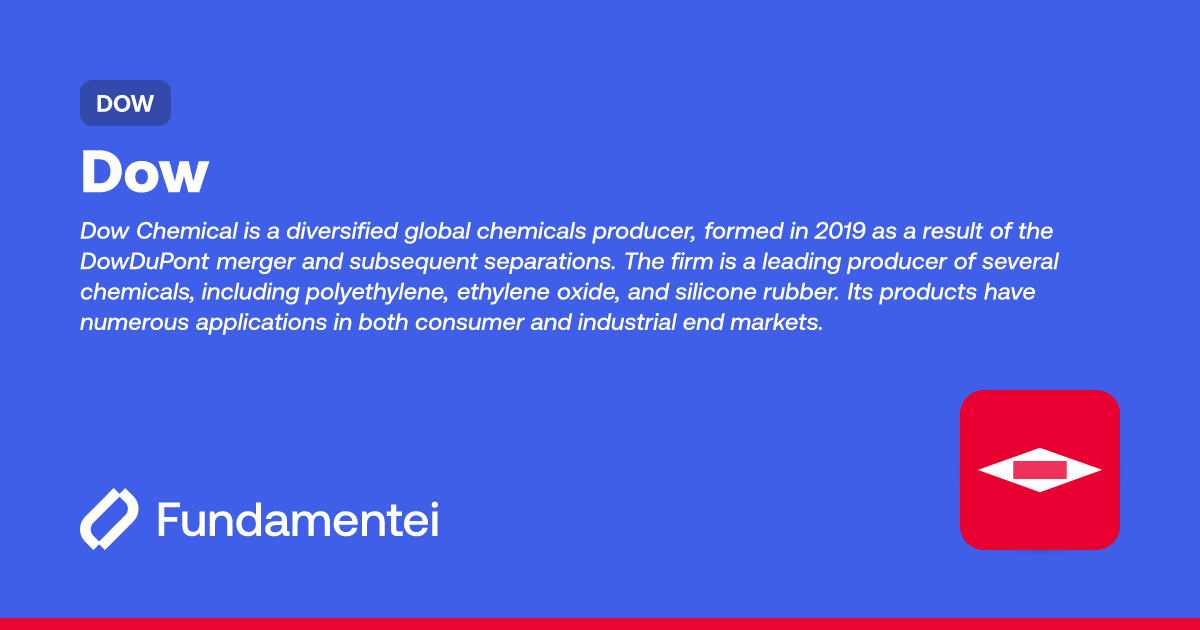 DOW - Dow | Fundamentei