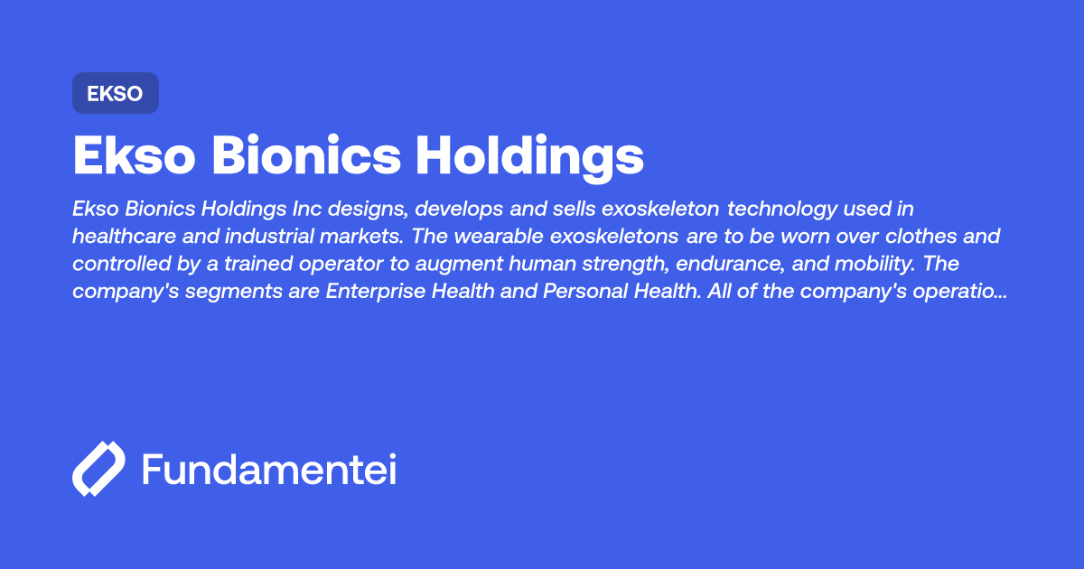 EKSO - Valuation | Fundamentei