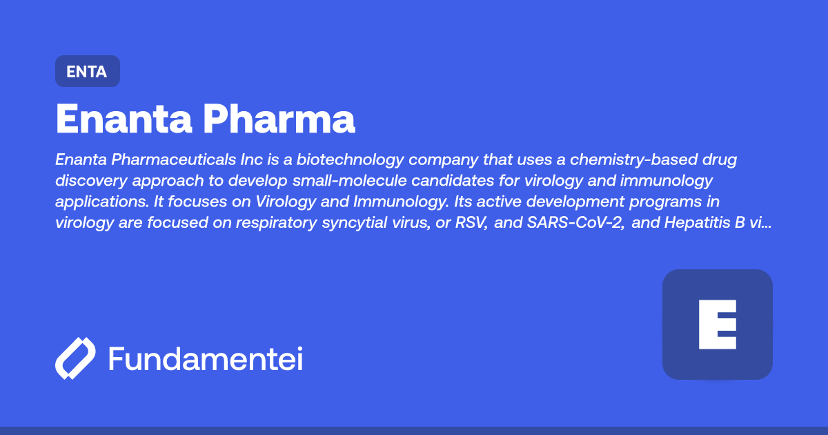 ENTA - Enanta Pharma | Fundamentei