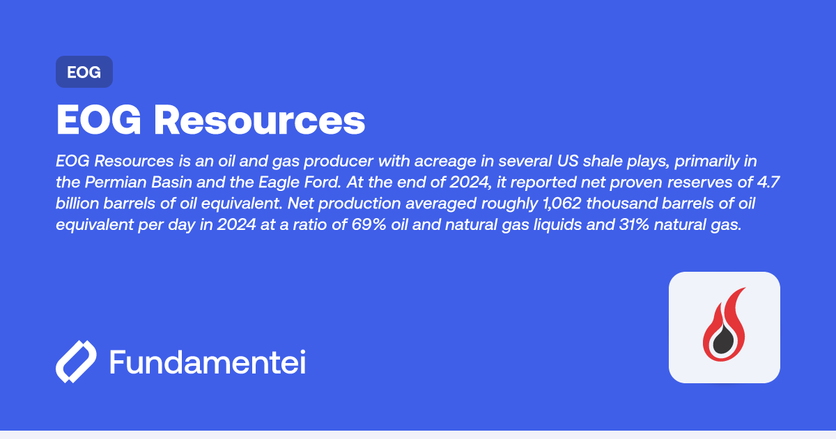 EOG - EOG Resources | Fundamentei
