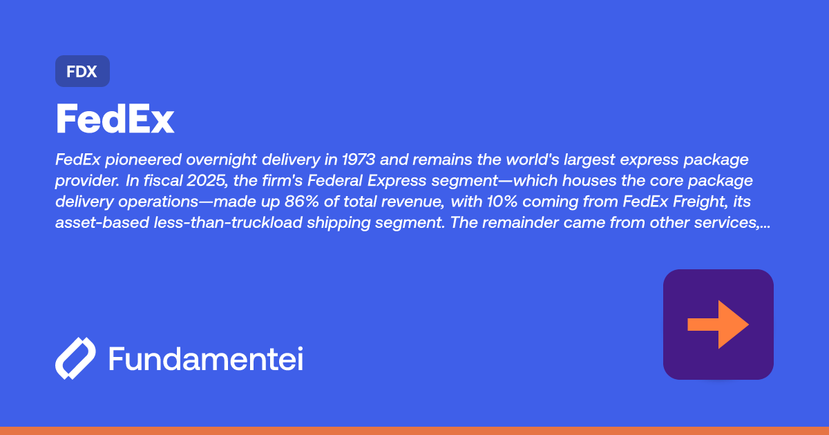 FDX - FedEx | Fundamentei