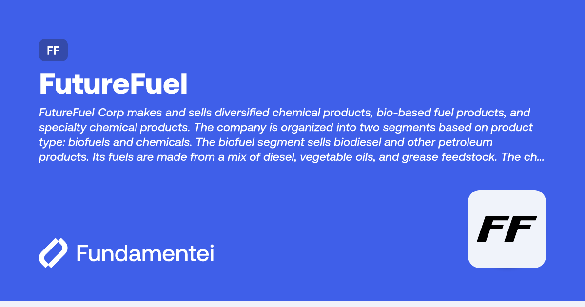 FF - FutureFuel | Fundamentei