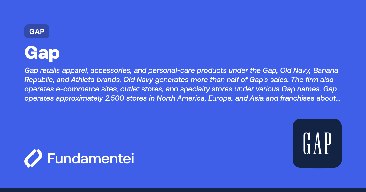 GAP - Gap | Financials | Fundamentei