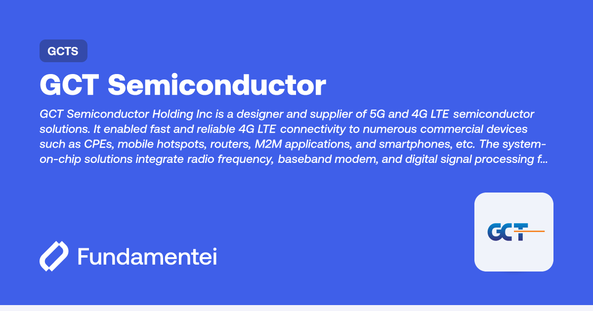 GCTS - Valuation | Fundamentei