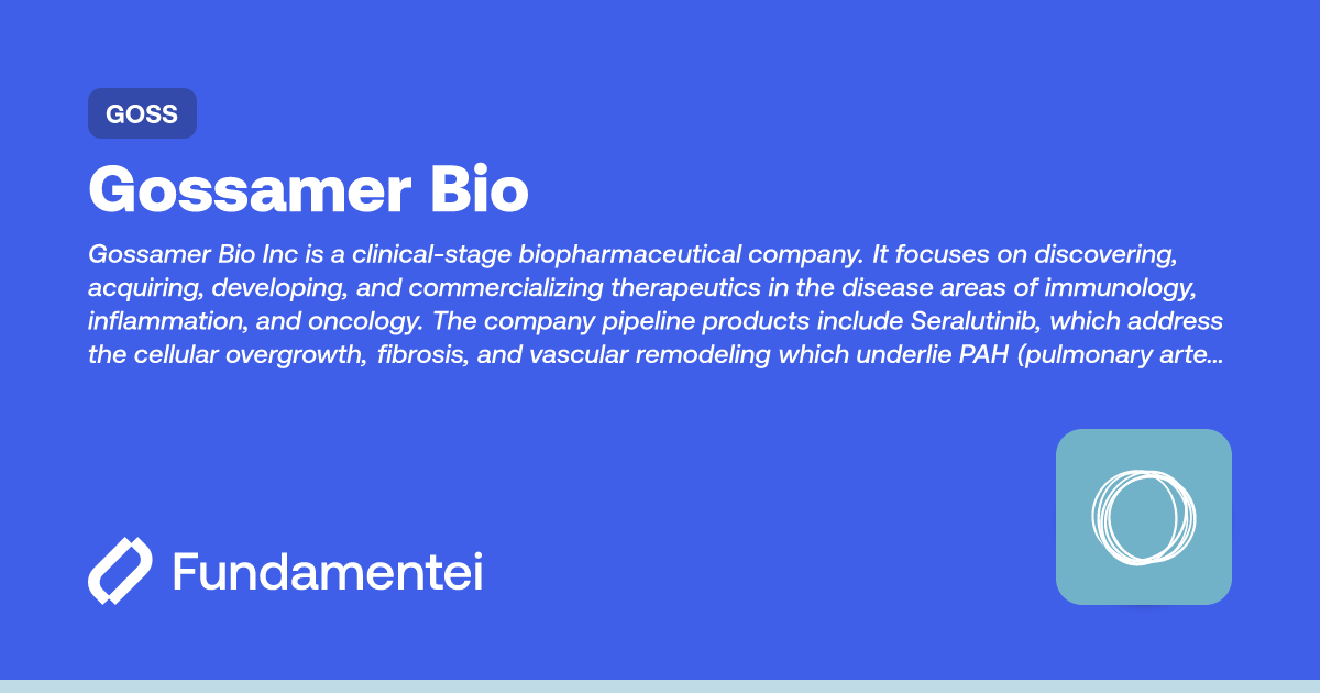 GOSS - Gossamer Bio | Fundamentei