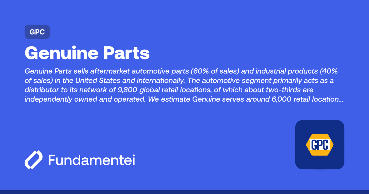 GPC - Genuine Parts | Fundamentei