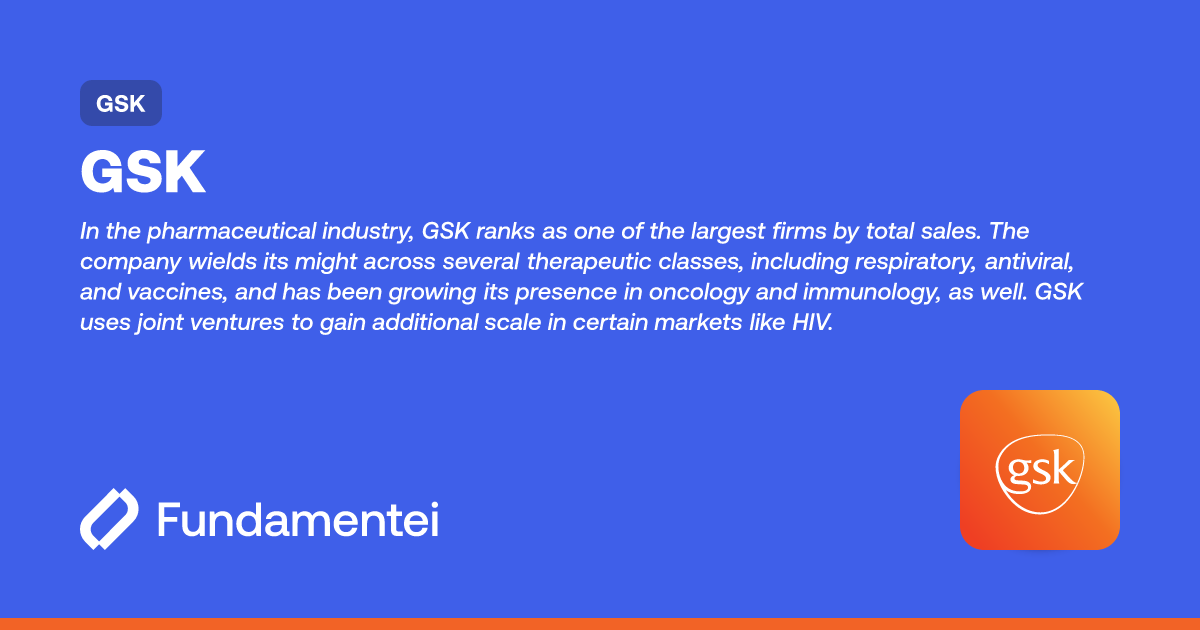 GSK - GSK | Fundamentei
