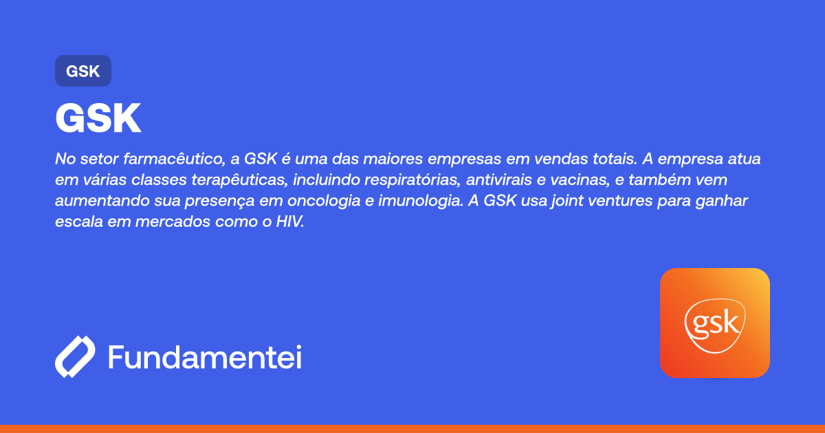 GSK - GSK | KPIs | Fundamentei