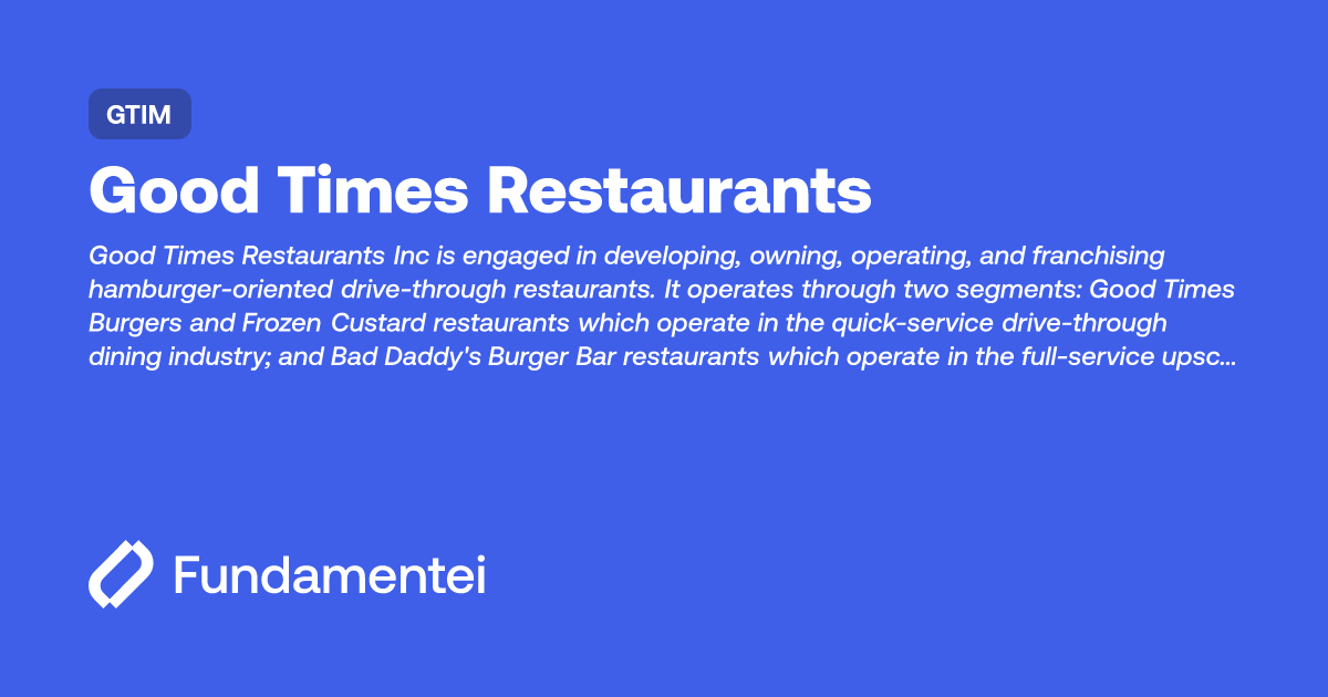 GTIM - Good Times Restaurants | KPIs | Fundamentei