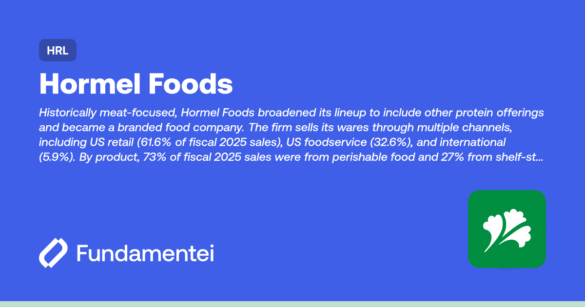 HRL - Hormel Foods | KPIs | Fundamentei