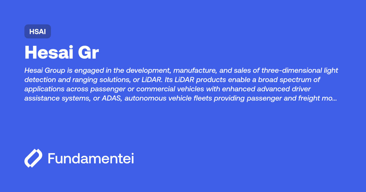HSAI - Hesai Gr | Fundamentei