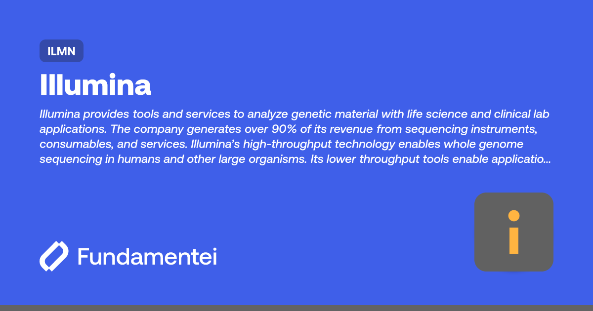 ILMN - Illumina | Fundamentei
