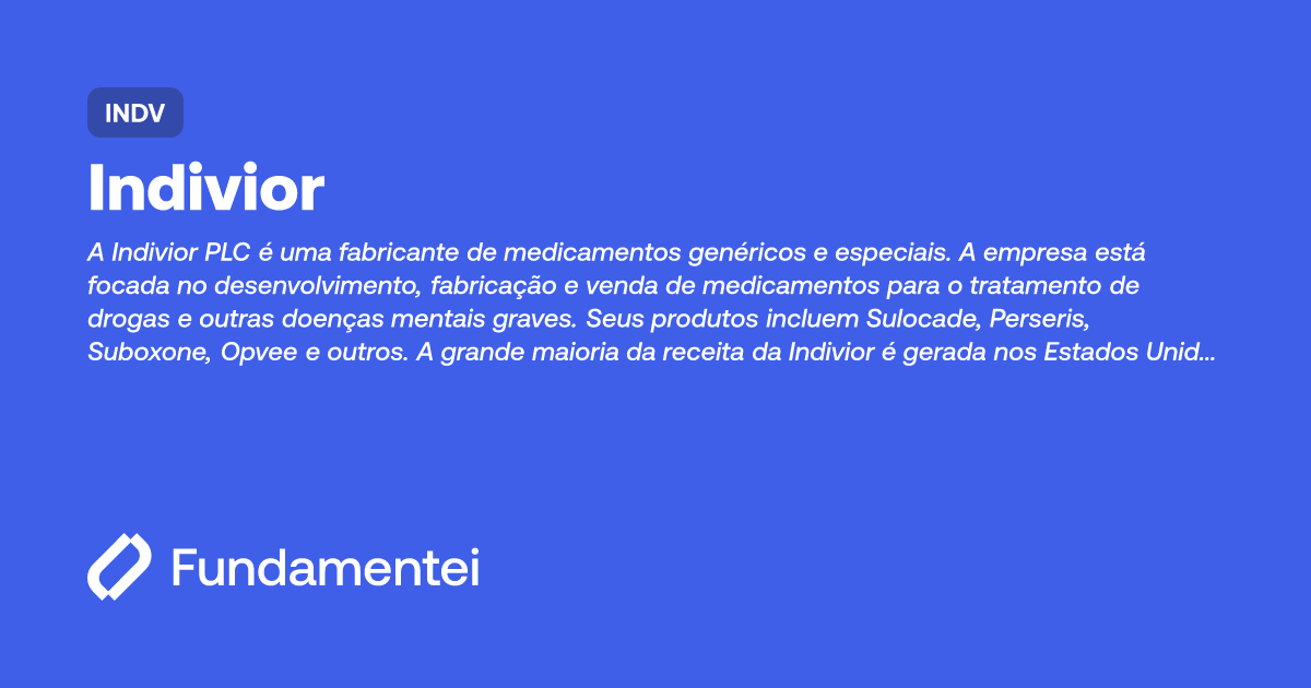 INDV - Indivior | Fundamentei